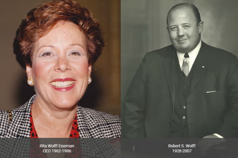 Real Estate Management and Investment | Wolff Properties