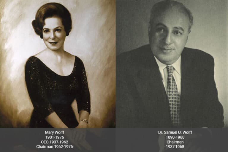 Real Estate Management and Investment | Wolff Properties